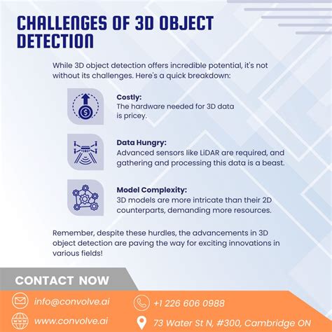 convolveai on linkedin 3dobjectdetection computervision lidar machinelearning deeplearning…