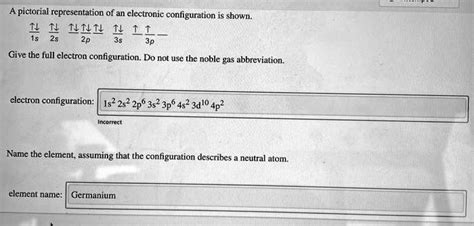 SOLVED Apictorial Representation Of An Electronic Configuration Is Shown Z I Give The