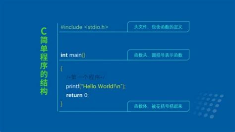 深色扁平c语言编程教学ppt模板 Ppt模板下载
