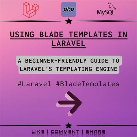 🧩 Using Blade Templates In Laravel A Beginners Guide By Rohit
