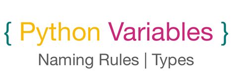 Python Variables Naming Rules Types Examples Eyehunts