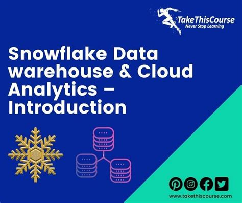 10 Best Free Online Plc Programming Courses Take This Course Artofit