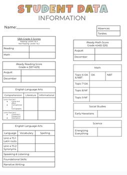 Editable Babe Progress Report By A Babe Bit Of Aloha TPT