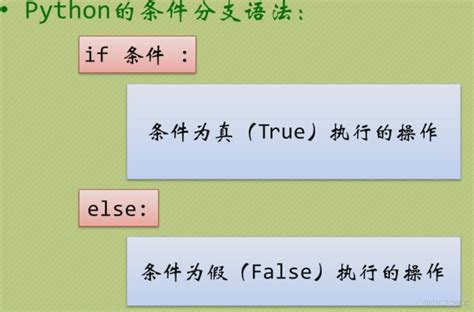 Python怎么求函数零点 Python 0 Mob64ca1405664d的技术博客51cto博客