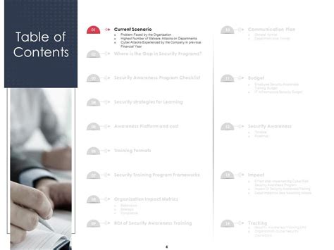 Top Security Awareness Training PowerPoint Presentation Templates In