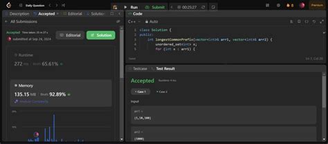100daysofcode Leetcode Codingjourney Problemsolving 100daysofcode