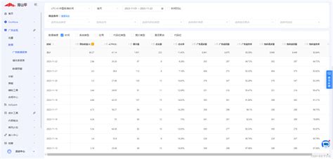 穿山甲sdk 集成·android接入广告·app流量变现 穿山甲集成 csdn博客