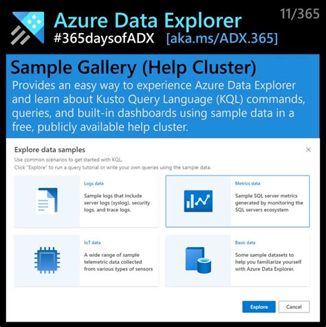 Azure Data Explorer On Linkedin 365daysofadx Kusto Kql Adx Azure Microsoft Azuredataexplorer