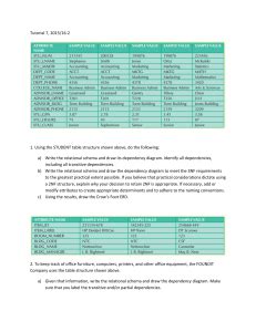 IM Ch Normalization Ed