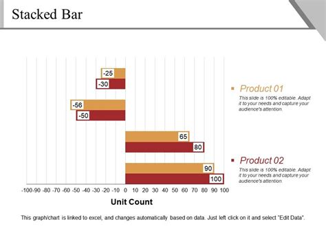 Stacked Bar Ppt Presentation Examples PowerPoint Presentation Pictures PPT Slide Template