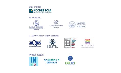Progetto Open Innovation Lab Csmt