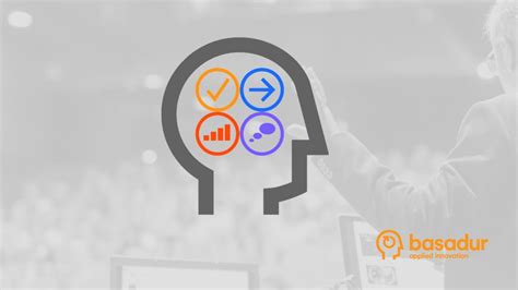 The Basadur Profile Provides Hard Scientific Data