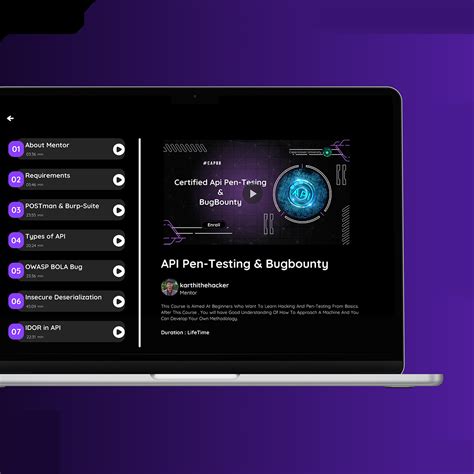 Api Penetration Testing Roadmap 2025 Secure Apis Like A Pro Karthithehacker