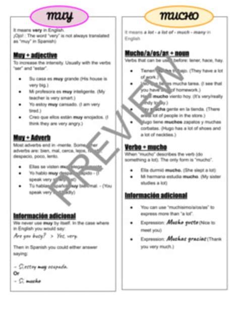 Spanish Muymucho Rules And Practice Made Easy By Language Flex