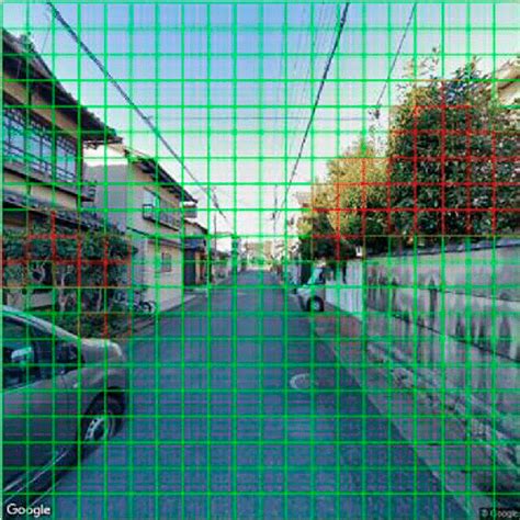 Streetscape Image Processed By The Deep Learning Model Red Square Download Scientific Diagram