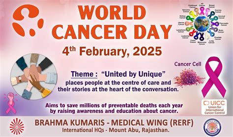 World Cancer Day 2025 Medical Wing Rerf