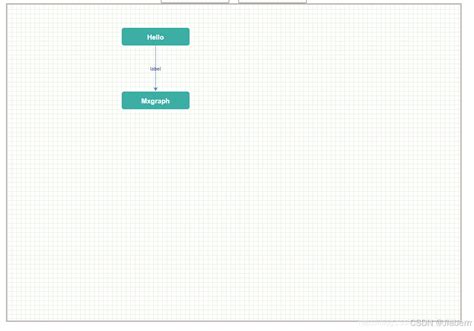 Vue3 实战：基于 Mxgraph 与 Websocket 的动态流程图构建 Ew帮帮网