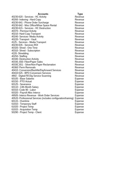 Labor Efficiency Calc Pdf