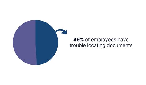 Internal Knowledge Base Vs External Knowledge Base