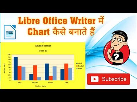Libre Office Writer Me Chart Kaise Banaye How To Create Chart In Libreoffice Writer