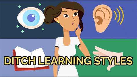Learning Style Clipart