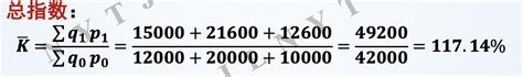 统计学原理要点十：综合指数与平均指标指数 知乎