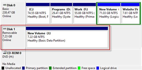How To Recover Data Lost By Diskpart Clean Or Format