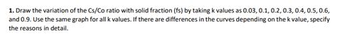 solved it needs to be calculated with thermo calc software