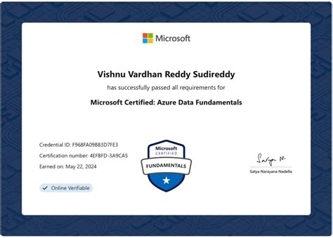 vishnu vardhan reddy sudireddy on linkedin i m happy to share that i