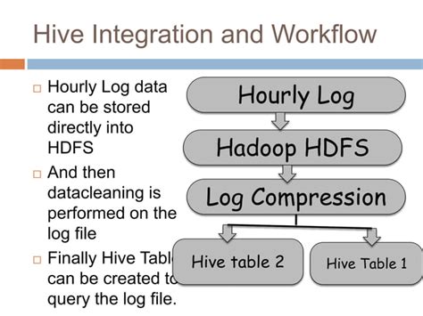 big data and analytics cse6005 l6 pptx