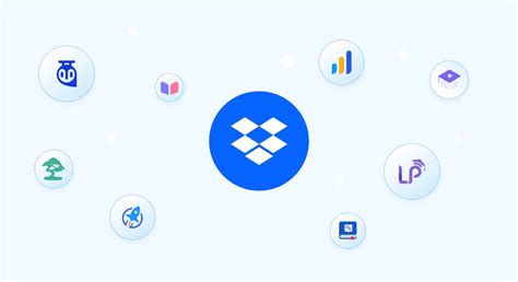 how to integrate dropbox with lms integrations codeconfig