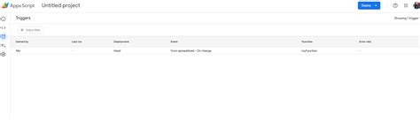 R What Should I Use To Model A Non Monotonic Relationship With Values Between 0 And 1 Cross