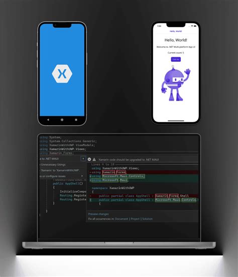 Xamarin To Maui Migration Safeware