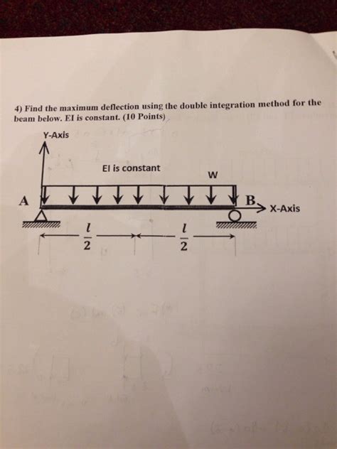 Solved Find The Maximum Deflection Using The Double Chegg