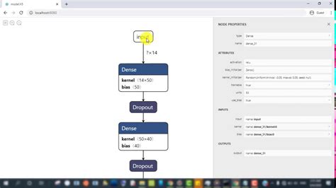 Netron Open Source Neural Network Visualization Tool