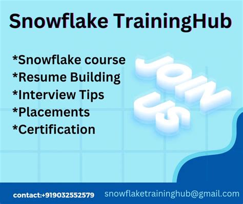 Snowflake Training Hub On Linkedin Snowflake Snowflakedeveloper Interview Online Skills