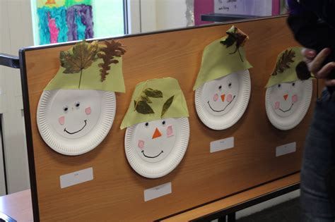 Compass Primary Academy 1rh Art Gallery