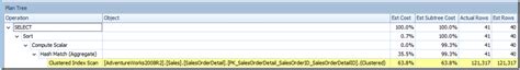 using legacy methods to lessen sql server 2014 cardinality estimator