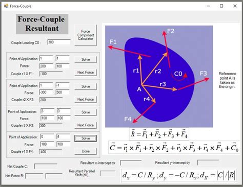 Engineering Statics Problem Solutions Free Body Diagram Equilibrium
