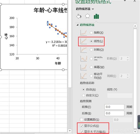 Excel实现数据的线性回归excel线性回归p值 Csdn博客 Excel实现数据的线性回归excel线性回归p值 Csdn博客