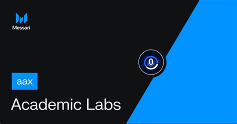Academic Labs Supply Metrics And Charts Messari