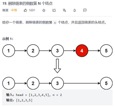 Leetcode 19 删除链表的倒数第 N 个结点 腾讯云开发者社区 腾讯云