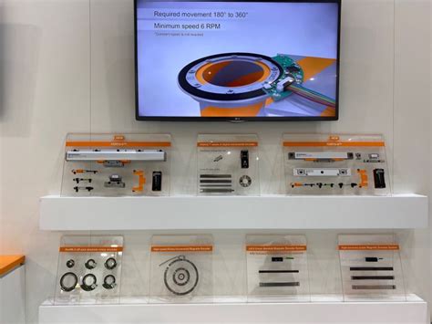 Renishaw Position Encoders On Linkedin Encoders Metrology Motioncontrol Renishaw