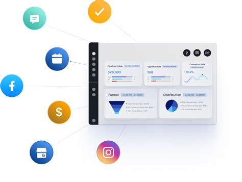 Capture Lead Automation System Crm