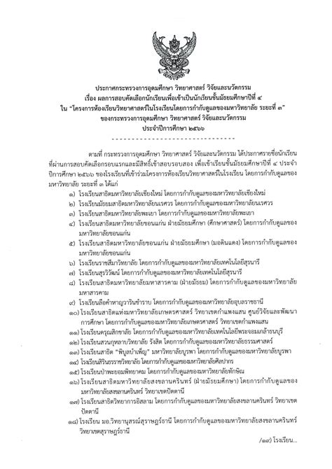 ประกาศผลการสอบคัดเลือกนักเรียนชั้น ม 4 ประจำปีการศึกษา 2566 • โครงการ วมว มธ สกร