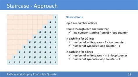 02 Control Structures Loops And Conditions Pdf