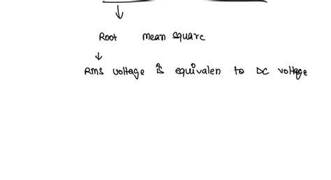 Solved What Are The Meanings Of Rms And Average Voltage Why They Are