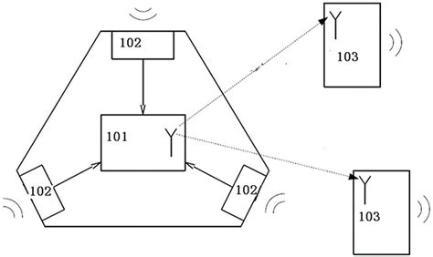 Distributed Microphone Array And Sound Source Positioning System Employing Same Eureka Patsnap