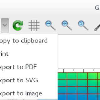 Saving Image Into Gnuplot Download Scientific Diagram