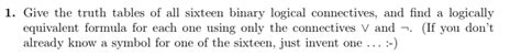 Solved 1 Give The Truth Tables Of All Sixteen Binary